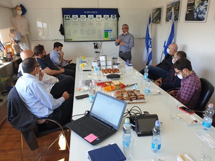 Member of Knesset Zvi Hauser had visited the Supergum Company today ...