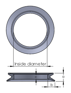 Rubber Gasket Manufacturing for Companies Worlwide | Supergum